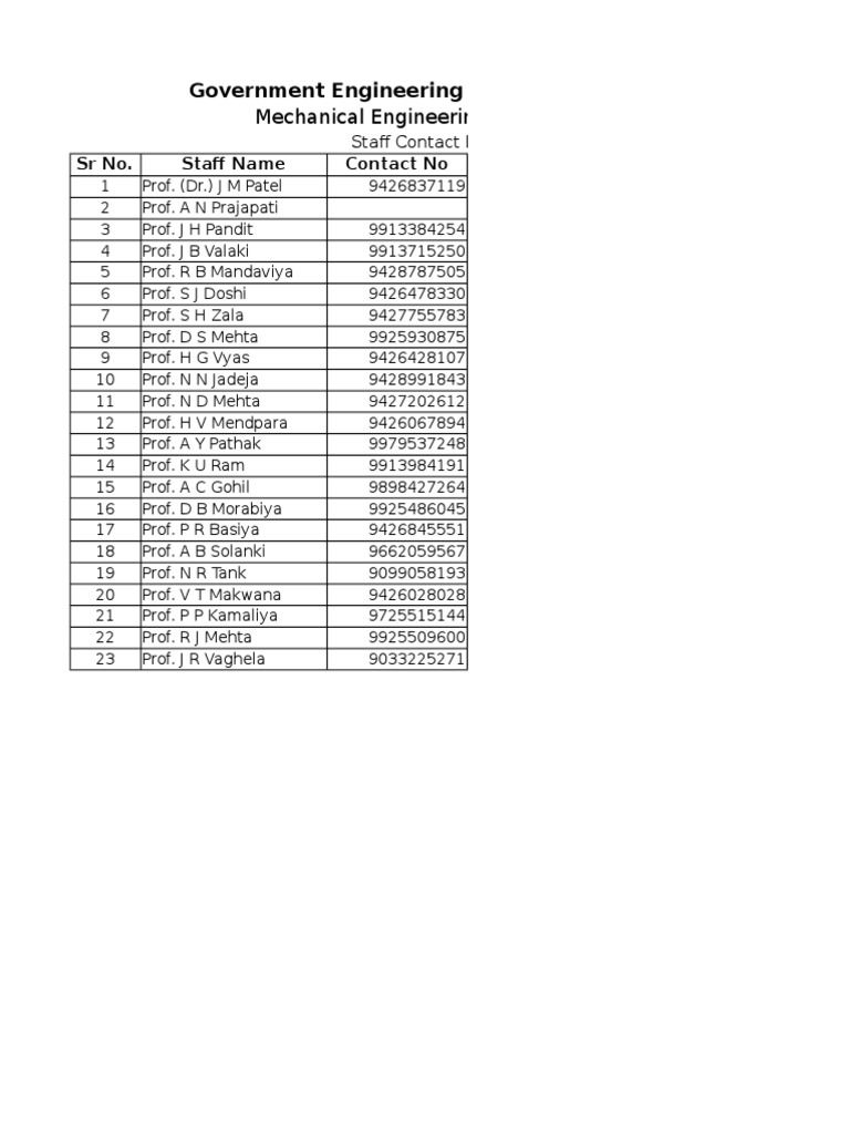 Mechanical Engineering Staff Contacts | PDF