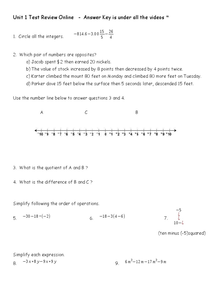 Unit 1 Test Review Online - Answer Key Is Under All The Videos | PDF