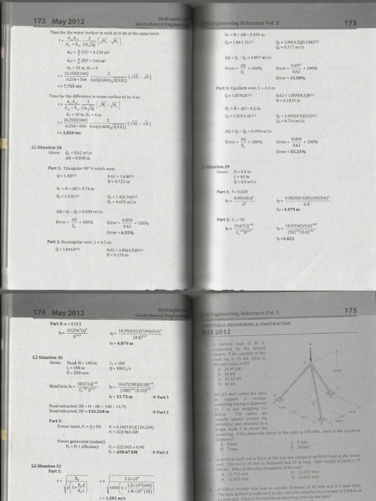 May 2012 Civil Engineer Licensure Exam Reviewer | PDF