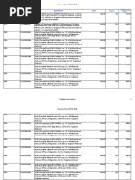 List of File Signatures PDF | PDF | File Format | Zip (File Format)