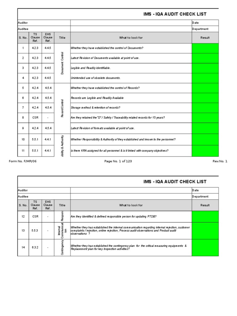 Ims - Iqa Audit Check List: S. No. Title What to look for Result