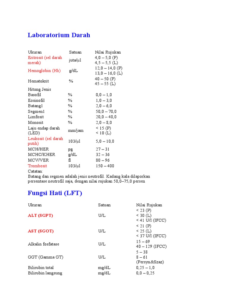 Lab Normal | PDF | Lipid | Organic Compounds