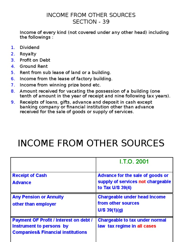 Income From Other Sources | PDF