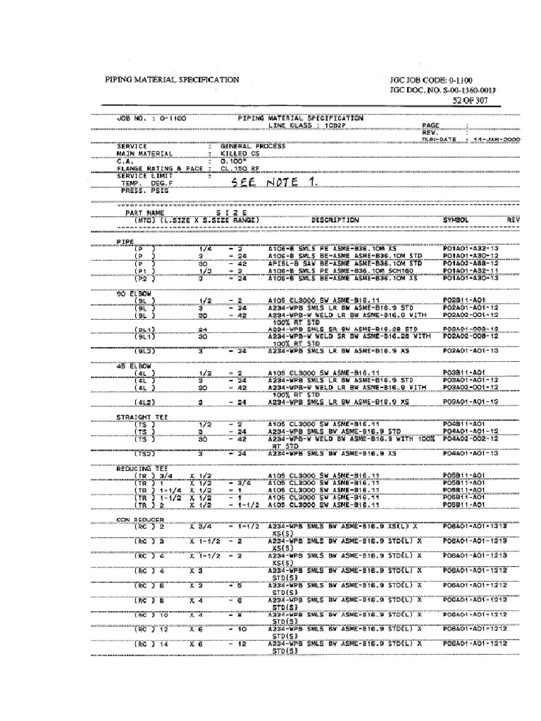 Piping Material Specification 1cb2p | PDF