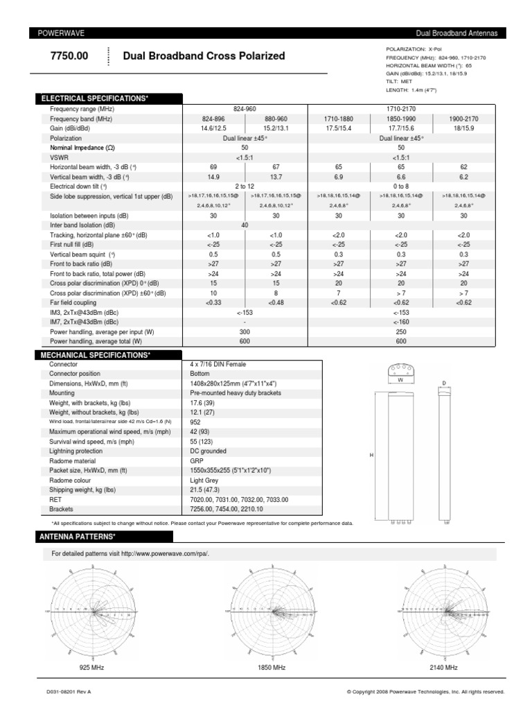 Powerwave 7750 | PDF