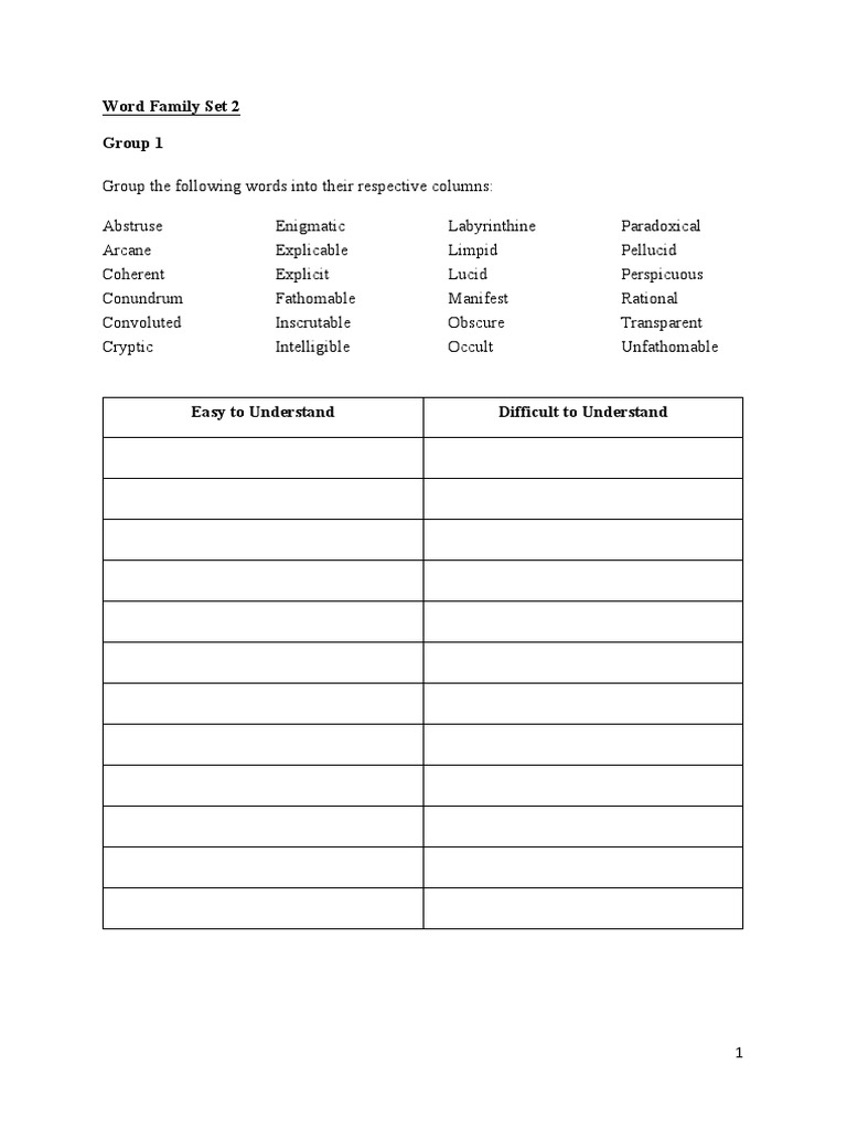 Word Family Set 2 | PDF