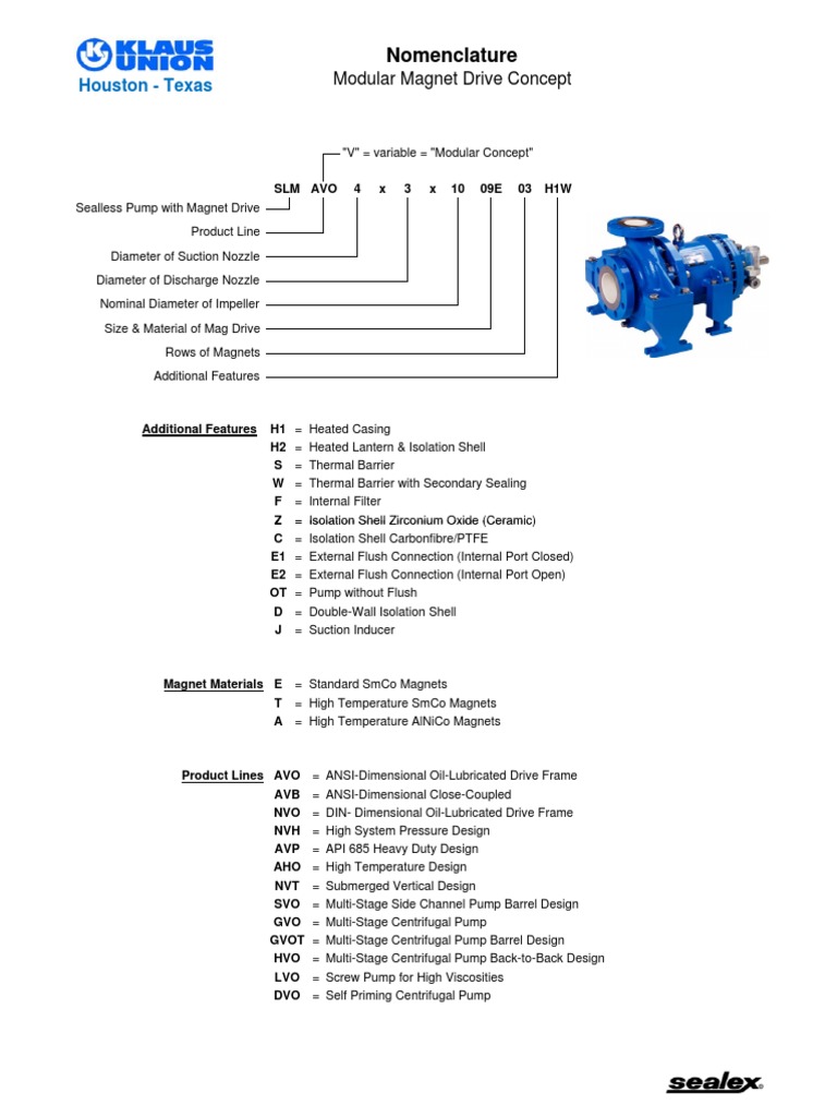 Nomenclature: Houston - Texas | PDF