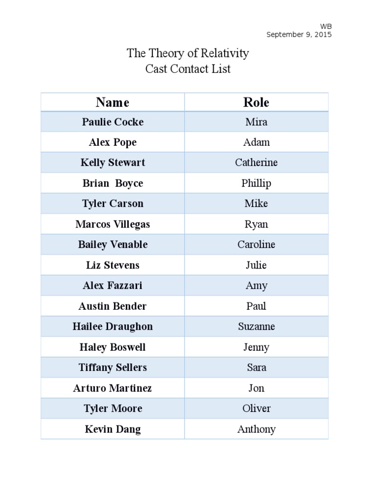 "The Theory of Relativity Contact Lists" | PDF