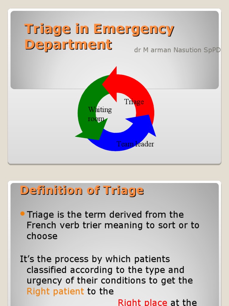 An Overview of Emergency Department Triage: Processes, Objectives, and ...