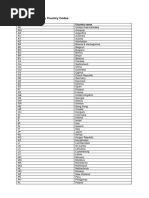 Country Manufacturing Codes | PDF