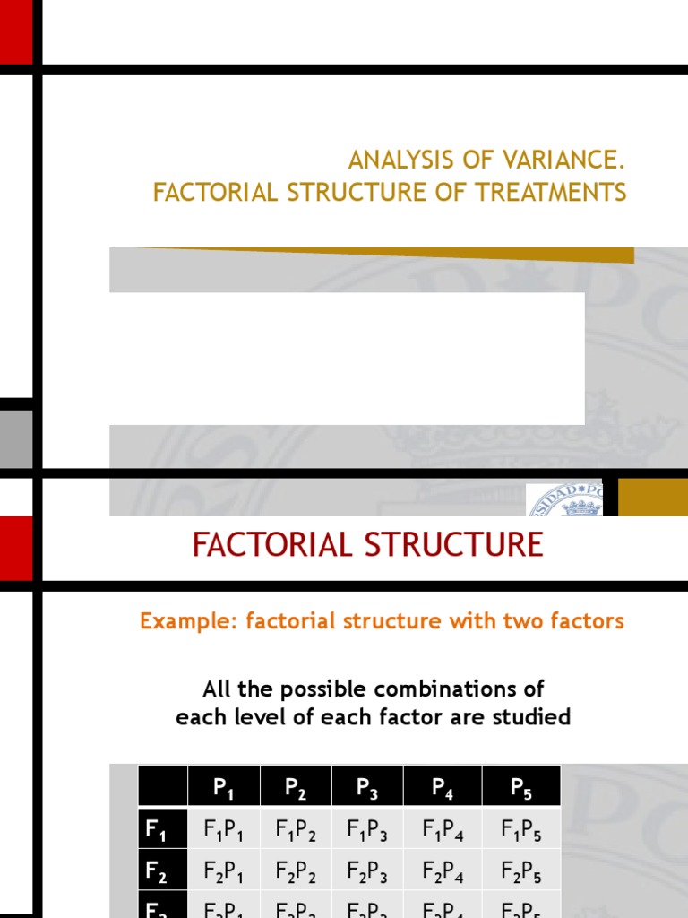 Sas_5. Factorial Structure | Analysis Of Variance | Statistics | Free ...