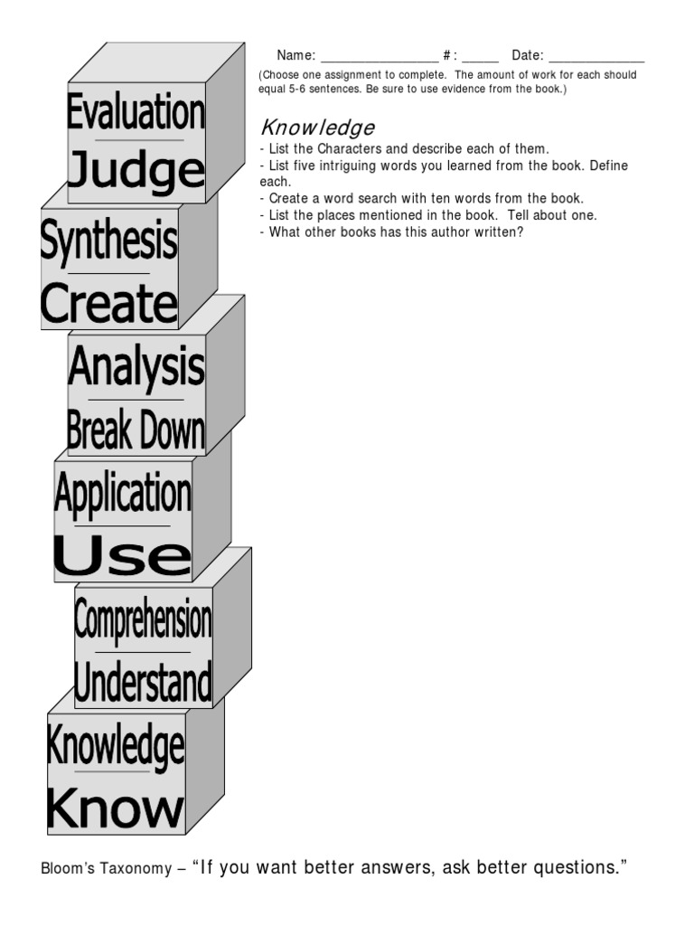 Blooms Taxonomy - Asking Good Questions - Novel Study | PDF | Reading ...