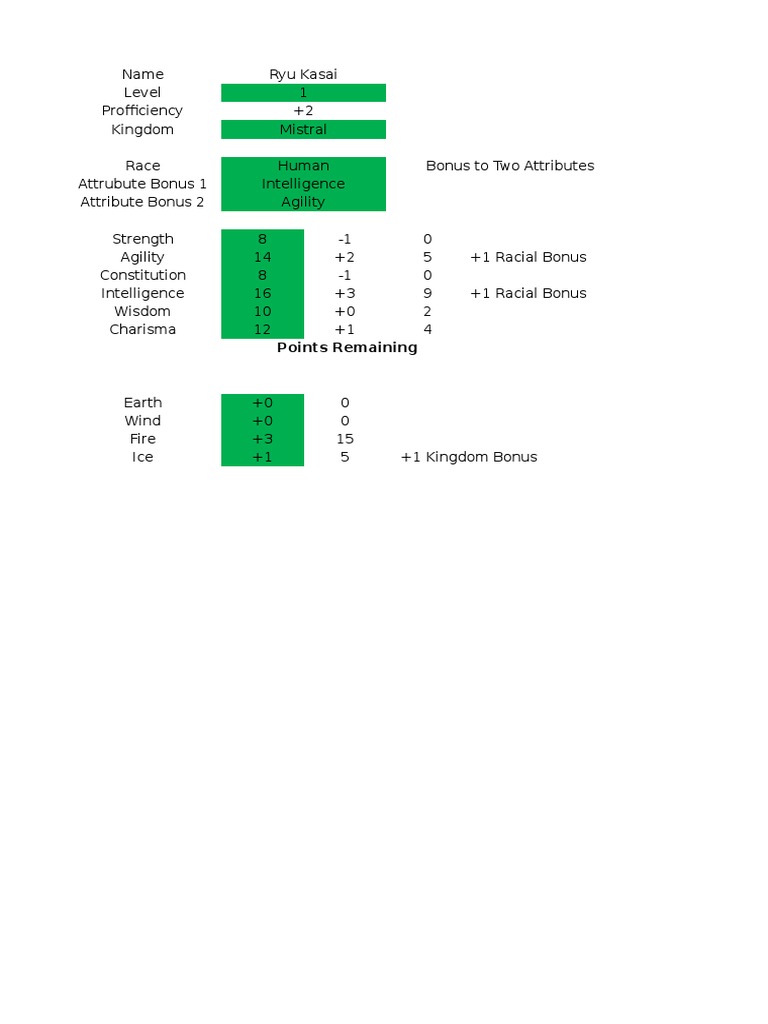 Character Sheet for Ryu Kasai Detailing Attributes, Skills, Equipment ...
