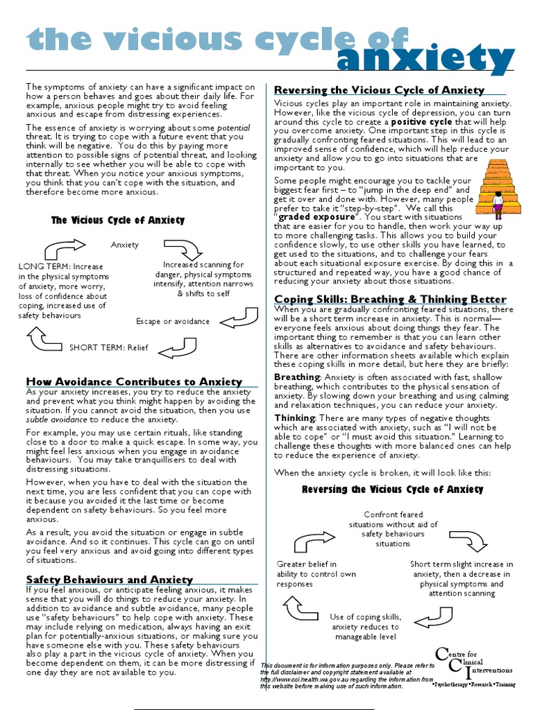 the vicious cycle of: anxiety
