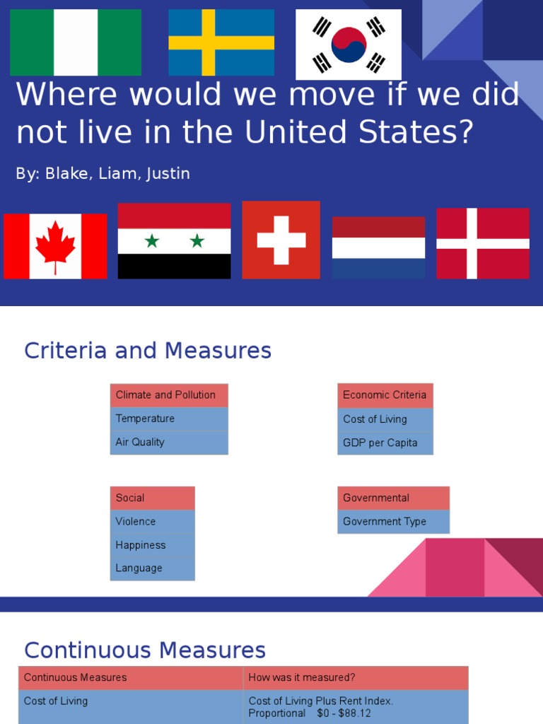 Math - Move | PDF | Gross Domestic Product | Air Pollution