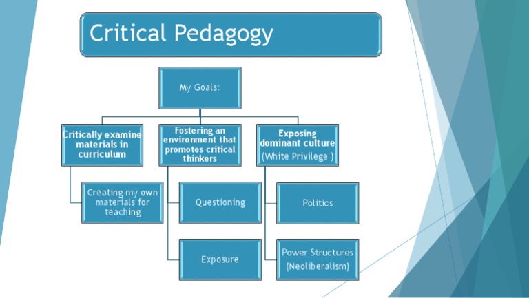 Critical Pedagogy: Examining Curriculum | PDF | Science & Mathematics ...