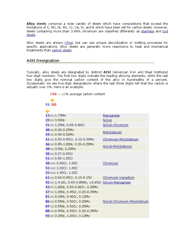 AISI Designation: Stainless Tool Steels Killed Carbon Steels | PDF ...