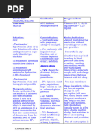 Lisinopril Nursing Considerations And Patient Teaching Pdf Medical