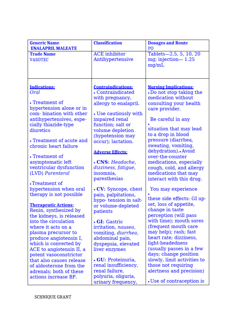 Generic Name Enalapril Maleate Classification Dosages and Route Trade ...