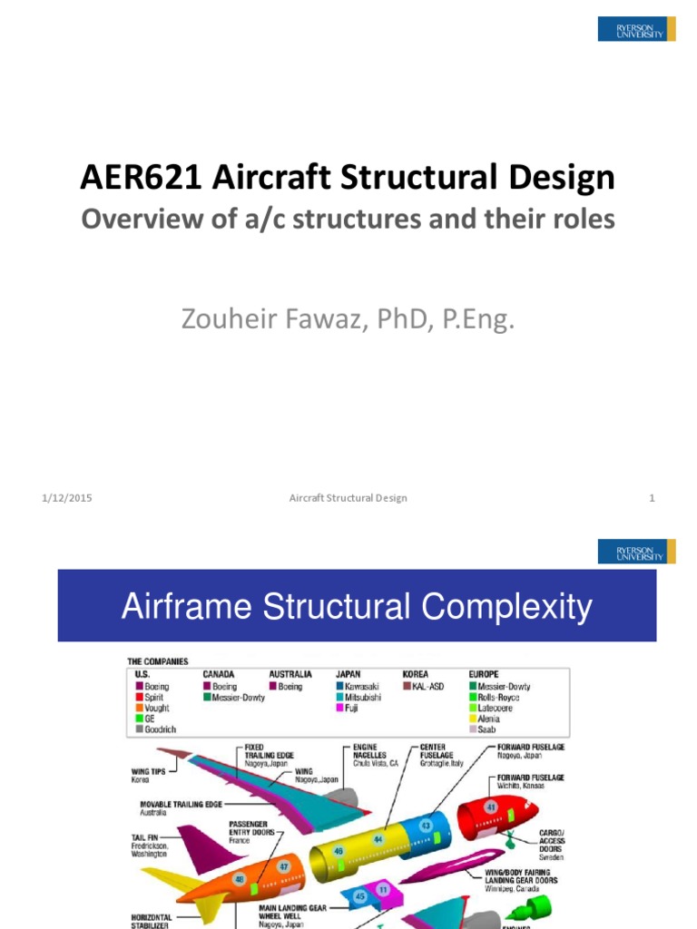 An Overview of Aircraft Structural Design Principles and the Roles of ...