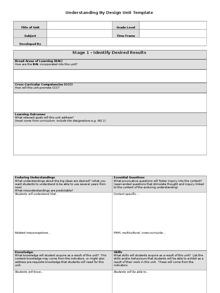 Understanding by Design Unit Template 2 | PDF | Educational Assessment ...