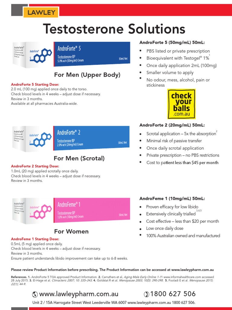 Testosterone Solutions Overview | PDF