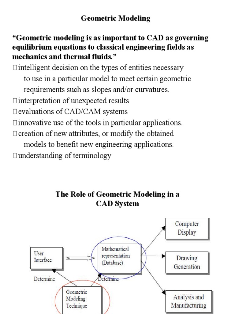 Geometric Modeling | PDF | Computer Aided Design | Geometry