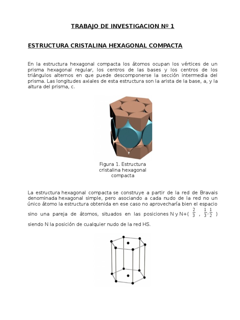 Estructura Cristalina Hexagonal Compacta | Nanotecnología | Nanotubo de ...