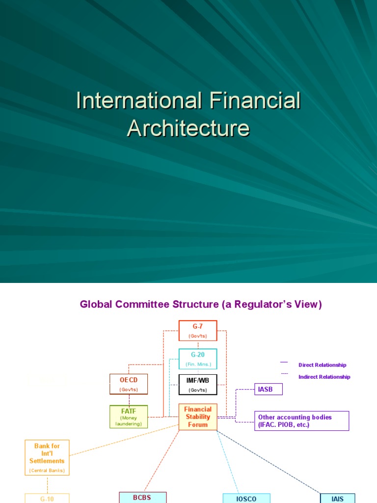 International Financial Architecture | PDF
