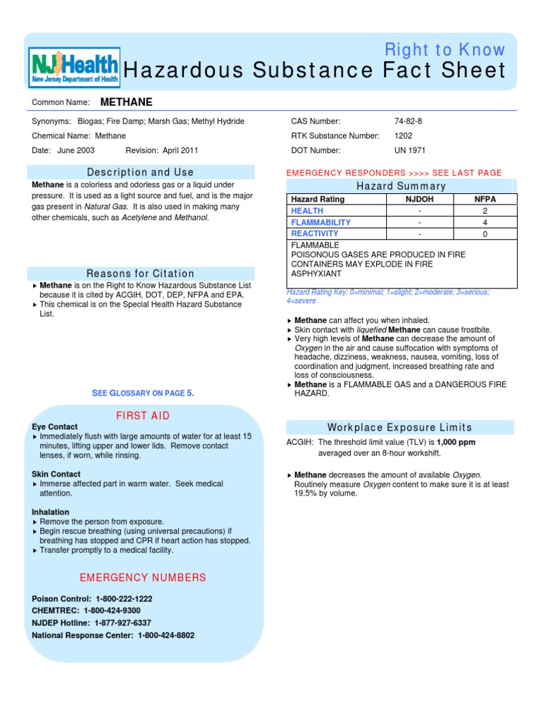 Methane Fact Sheet | PDF | Personal Protective Equipment | Methane