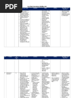 General Worker Job Description and Duties | PDF | Business