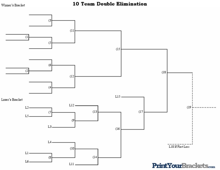 10 Team Double | PDF | Sports Competitions | Sports