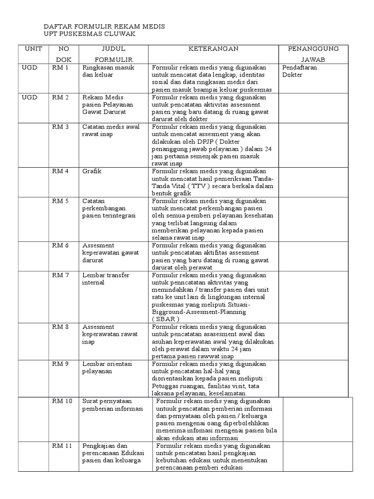 Daftar Formulir Rekam Medis | PDF
