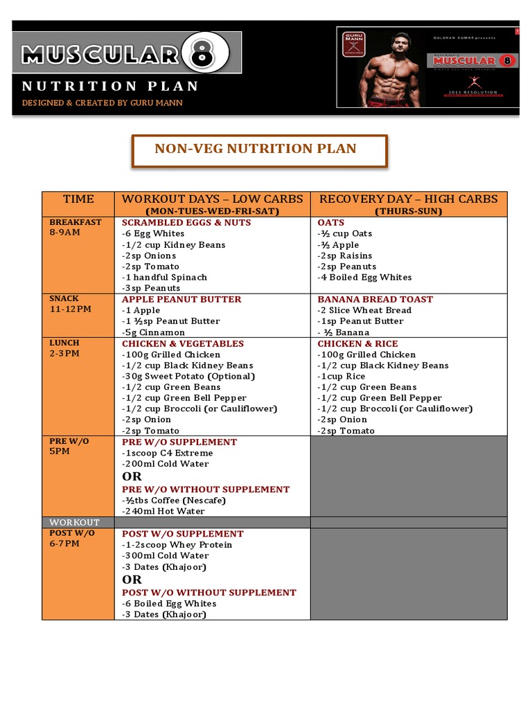 Muscular 8 Nutrition Plan Evening | PDF | Foods | Food And Drink