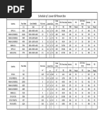 Ashrae Table 7-1 | PDF | Hvac | Ventilation (Architecture)