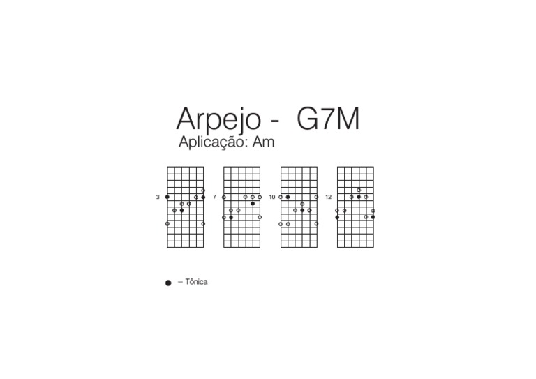 Arpejo - G7M | PDF