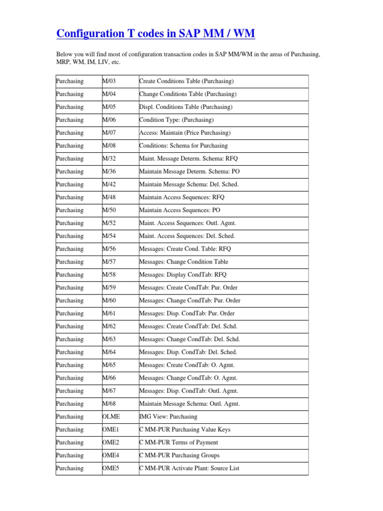 Configuration T Codes in SAP MM | PDF | Specification (Technical ...