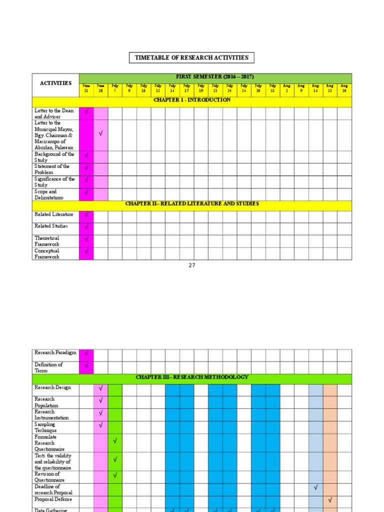 Timetable of Research Activities | PDF