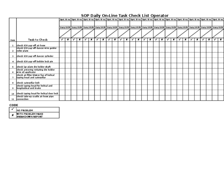 SOP Daily On-Line Task Check List Operator | PDF