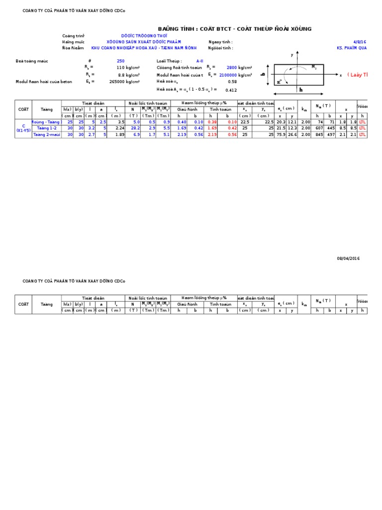 BTCT Steel Column Calculation | PDF | Technology & Engineering