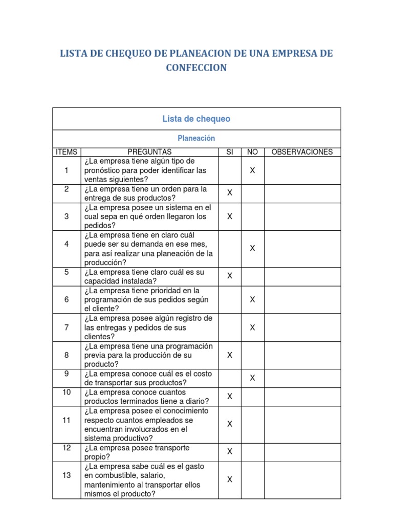 Lista de Chequeo Planeacion y Organizacion en El Nivel Gerencial Unidad 3 | Calidad (comercial ...