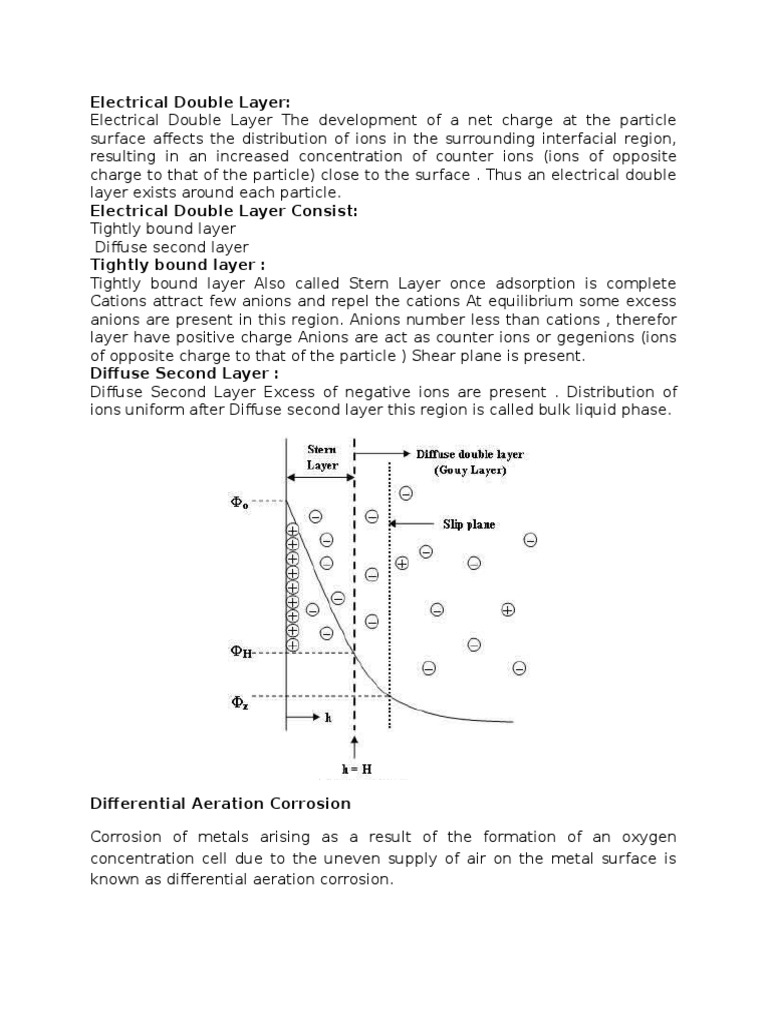 Electrical Double Layer | PDF | Ion | Redox