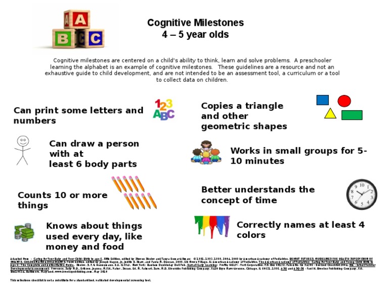 Child Development Poster | PDF