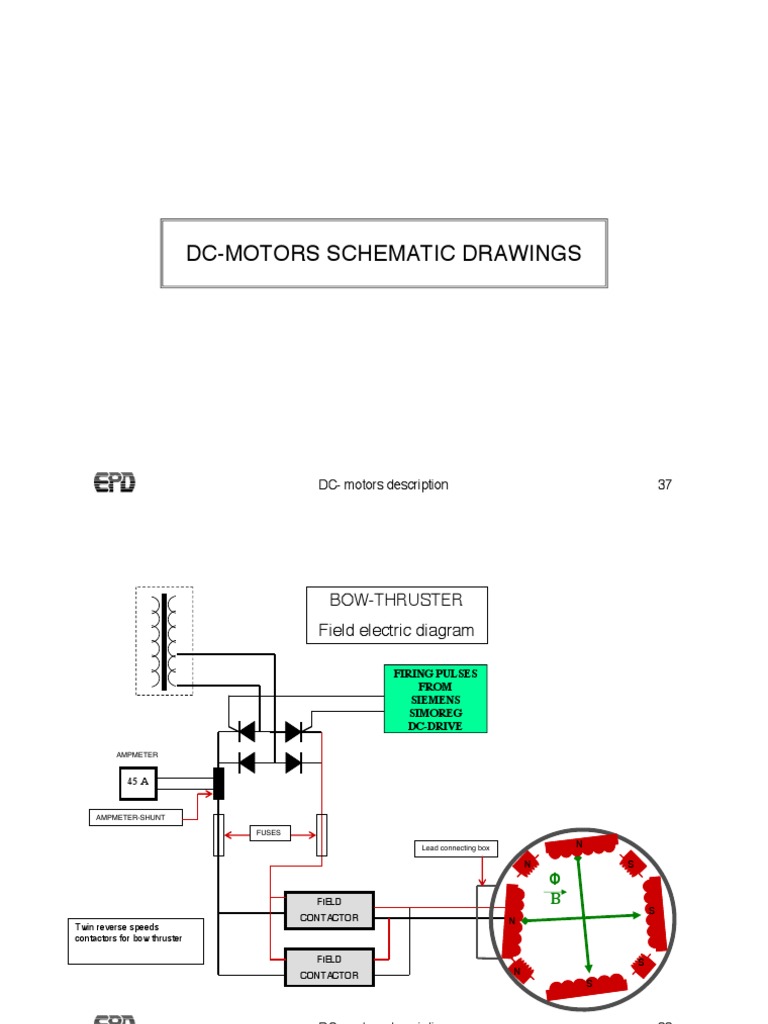 Schematic Drawings and Descriptions of DC Motors Used for Bow Thrusters ...