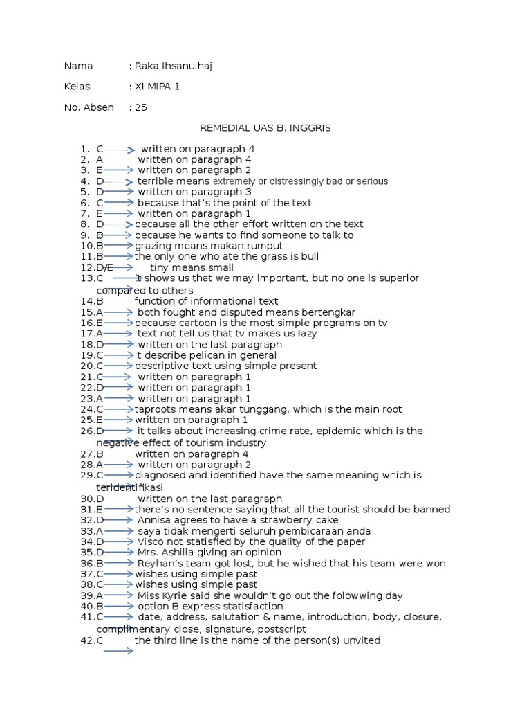 Extremely or Distressingly Bad or Serious | PDF | Art