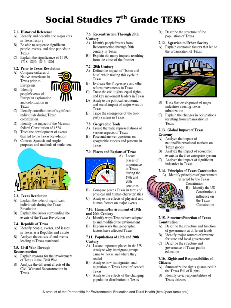Teks Ss 7 Color | PDF | Texas | Democracy