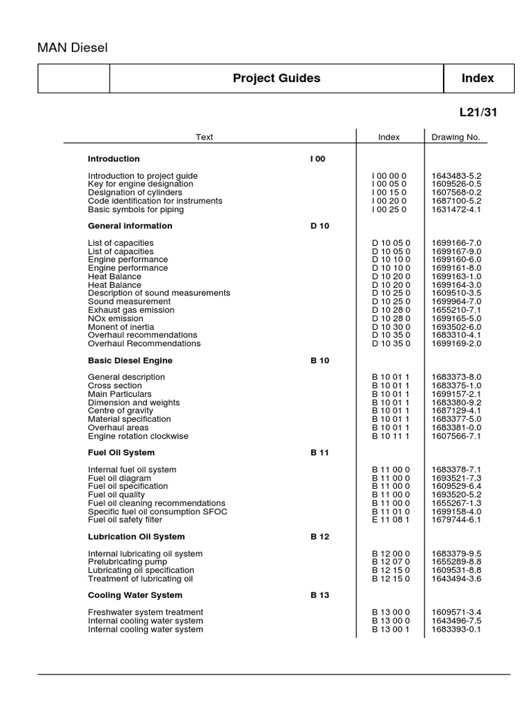 L21/31 Project Guide Overview | PDF | Turbocharger | Internal ...