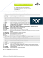 New ABRSM ARSM Marking Criteria 2017 | PDF | Rhythm | Tone (Linguistics)