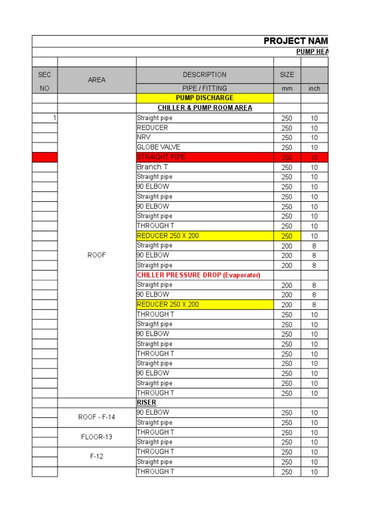 Pump Head Calculation (2) (Version 1) (Edited) | PDF