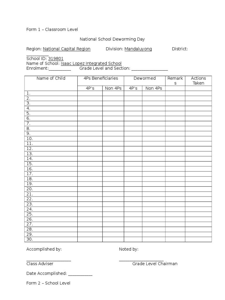 Deworming Forms | PDF
